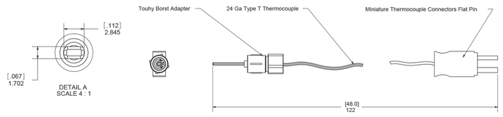 Biorep Thermoprobe – Biorep Diabetes